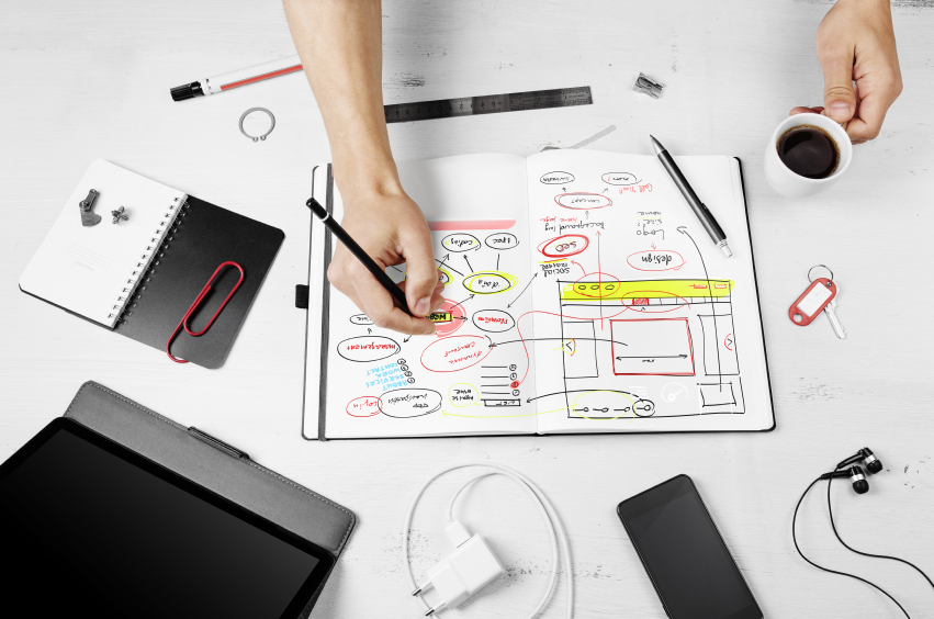 Basic constraint based configuration product and model setup. | OrganicAX
